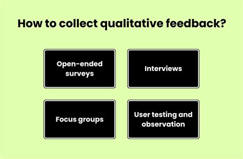 Qualitative Feedback What Why And How With Examples 2024