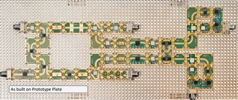 Spotlight On Analog Devices Quantic X Microwave Mouser