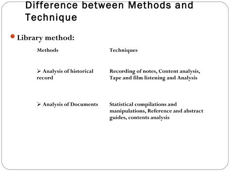 Research Methods Library Field And Laboratory Methods Ppt