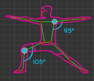 Github Priyadarshan Ai Trainer In This Project On Building An Ai Trainer Using Opencv And