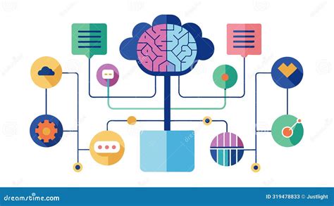 Complex Data Inputs Are Broken Down And Reassembled In A New More Meaningful Way As They Pass