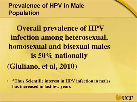 Ppt Human Papilloma Virus And Anorectal Carcinoma Knowledge In Men