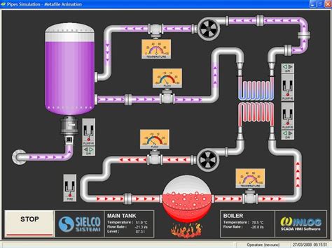 P ID Diagram For SCADA HMI And SCADA WEB Systems