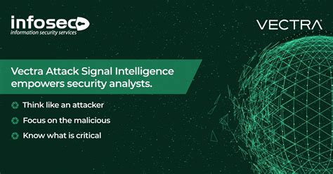 infosec on linkedin infosec cybersecurity ai