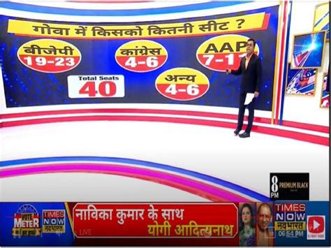 Goa Election 2022 Opinion Poll Times Now Navbharat Survey Hindi Goa