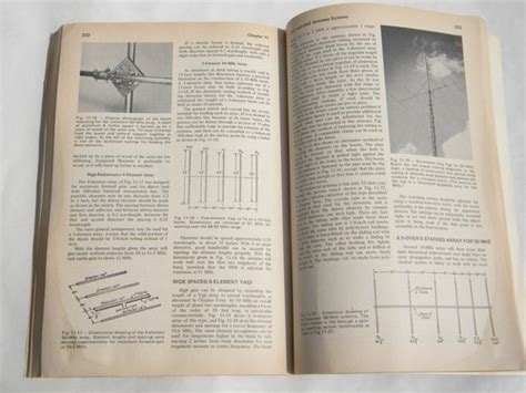 1974 Arrl Antenna Book Technical Illustrations For Shortwaveham Radio