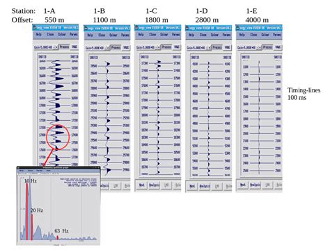 The Industrial Wind Turbine Seismic Source Cseg Recorder
