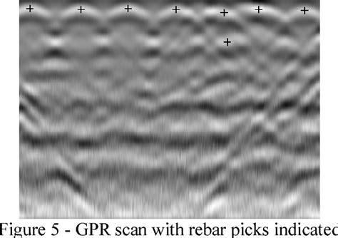 Figure 1 From An Image Segmentation Algorithm For The Detection Of Rebar In Bridge Decks From