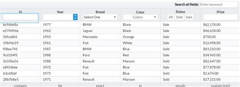 Primefaces Resize Filter Input In Pdatatable Stack Overflow