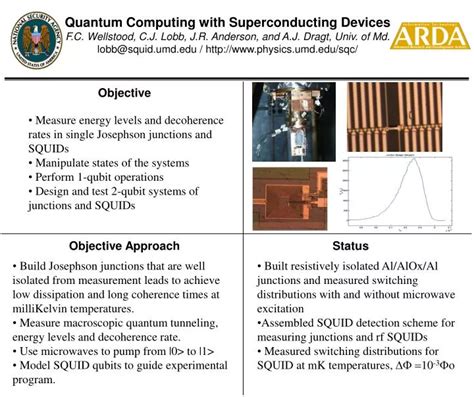 PPT Quantum Computing With Superconducting Devices PowerPoint Presentation ID