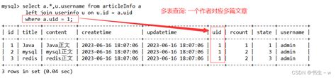 【mybatis 神级框架】从入门到进阶mybatis代码流程图 Csdn博客 【mybatis 神级框架】从入门到进阶mybatis代码流程图 Csdn博客