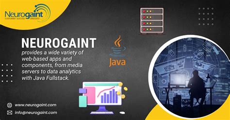 neurogaint systems on linkedin neurogaint java javasolutions cms cloudcomputing development