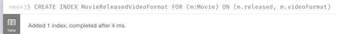 Using Indexes Using Indexes And Query Best Practices In Neo4j 4x