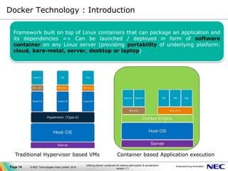 Utilzing Docker Containers For Testing Optimization And Acceleration PPT