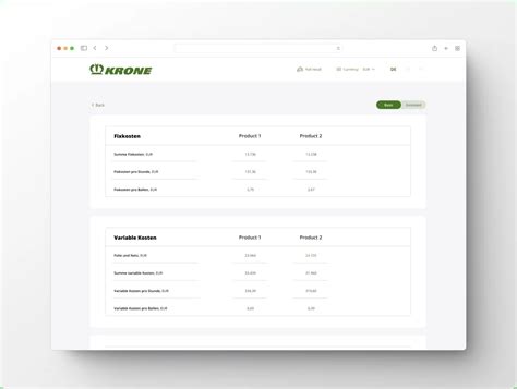 Technical Support In Custom Developments For SAP Logistics Execution Linvelo