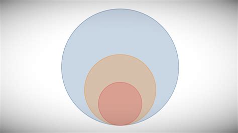 How To Make Circle Chart In Tableau At Darcy Ryan Blog
