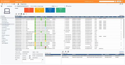 Bmc Itsm Css Customizing Bmc Itsmdev