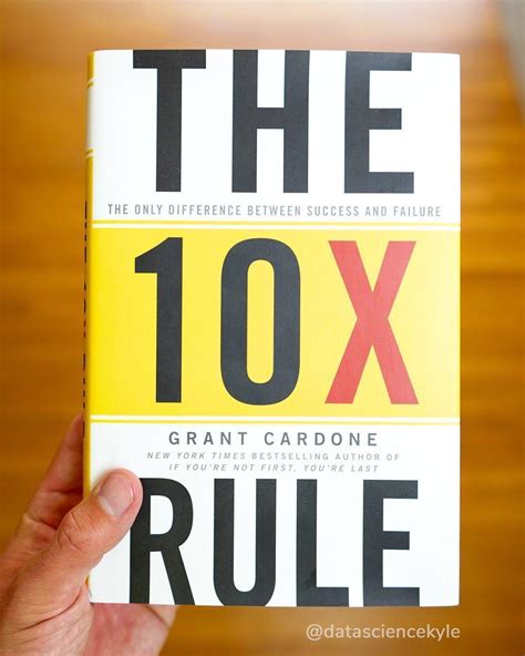 Kyle Mckiou On Linkedin Books Success 10x Career Datascience 45 Comments