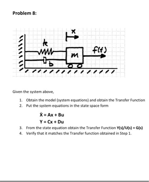 Solved Given The System Above Obtain The Model System