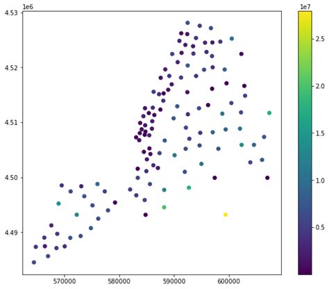 7 Using GeoPandas Spatial Data Management With PostgreSQL And PostGIS