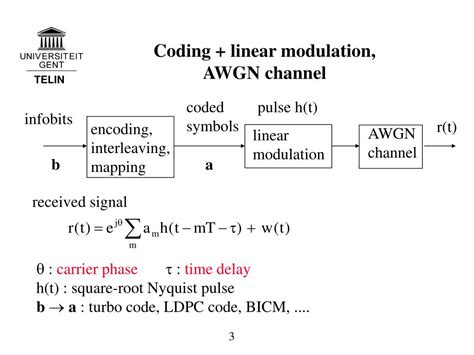 Ppt Estimation And Detection From Coded Signals Powerpoint