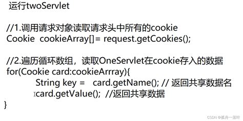 Servlet详解servlet重定向后浏览器是如何解析的 Csdn博客