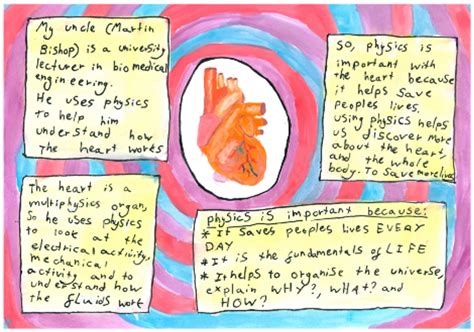 Physics The Eurekas Limit Less Challenge Queenswood