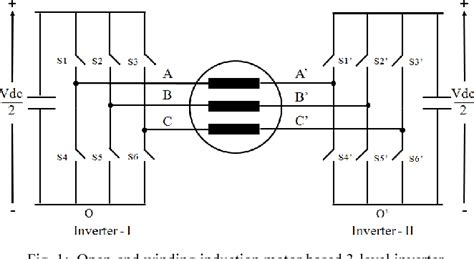 Figure 1 From Space Vector Based Random Pulse Width Modulation Scheme