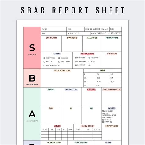 Sbar Nurse Report Sheet Etsy