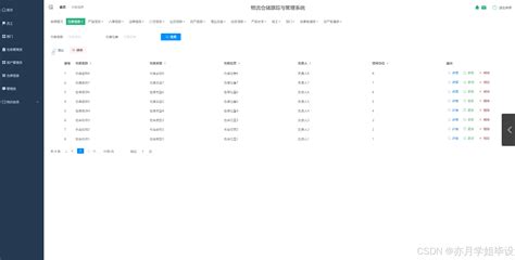 Nodejs毕设物流仓储跟踪与管理系统（程序论文） Csdn博客