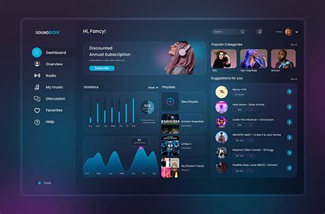 Music Dashboard Behance