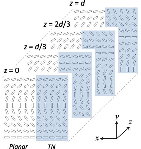 Tunable Dichroic Polarization Beam Splitter Created By One Step Holographic Photoalignment Using