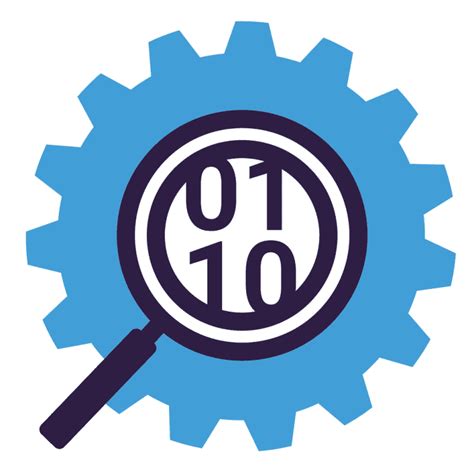 17 Predictive Index Personality Types Culture Index Profiles