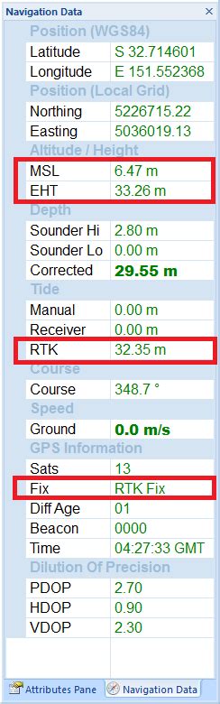 Using Rtk Tide Corrections Eye4software Hydromagic Hydrographic Survey Software