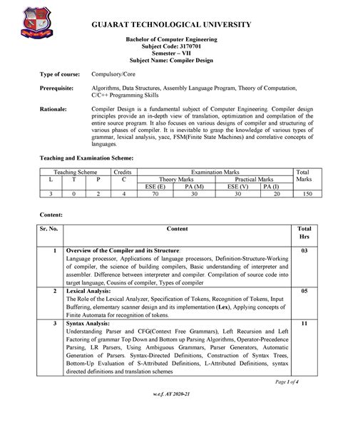 Cd 3170701 Course Syllabus For Compiler Design Bachelor Of Computer Engineering Subject Code