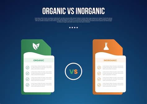 Premium Vector Organic Vs Inogranic Infographic For Comparison Data