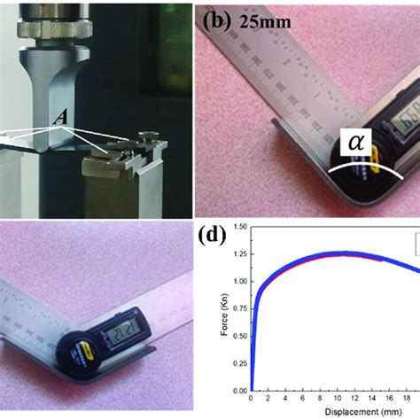 Three Point Bending Test Results Download Scientific Diagram