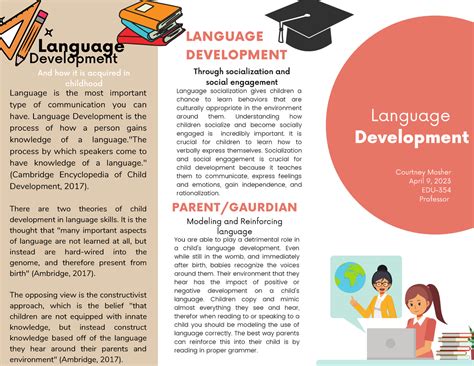 Language Development Pamphlet Development Language Development Language Courtney Mosher April