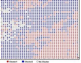 Clustering Using Kmeans Download Scientific Diagram