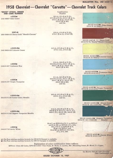 1958 Chevrolet Color Code Reference Guide 1958 Chevrolet Color Chart