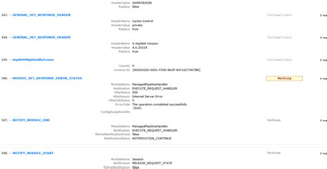 C ASP NET IIS Application 500 Internal Server Error Stack Overflow