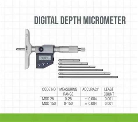 Kency 0 25 Digital Depth Micrometer Model Namenumber Mdd25 At