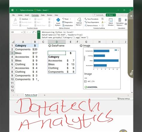 Ibraheem Babatunde Nasiru On Linkedin Dataanalysts Datascientists