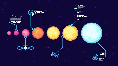 Kurzgesagt Wallpapers Top Free Kurzgesagt Backgrounds Wallpaperaccess
