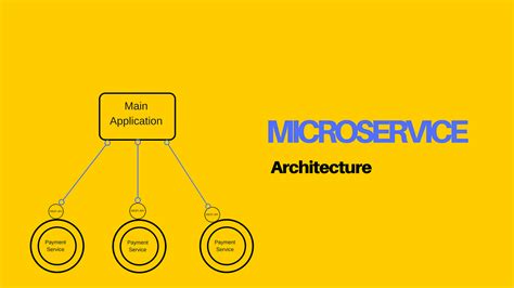 How To Setup An Express Js Server With Nodemon And Babel By Mbuyu