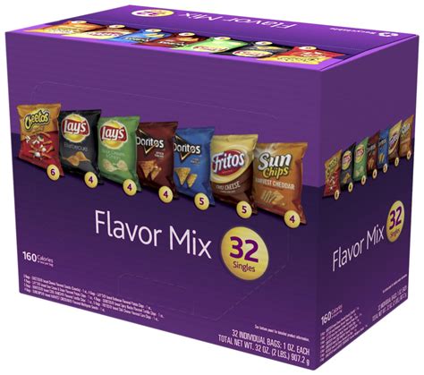 What Is A Chip Box At Jackson Nicolle Blog