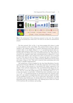 A Two Stage D Unet Framework For Multi Class Segmentation On Full Resolution Image Deepai