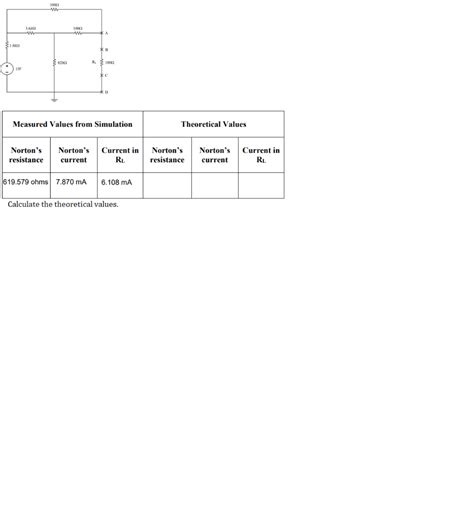 Solved Calculate The Theoretical Values Chegg