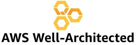 Amazon Web Services Well Architected Framework Assessment