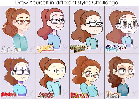 Draw Yourself In Different Styles Meme By Carolina1358 On DeviantArt
